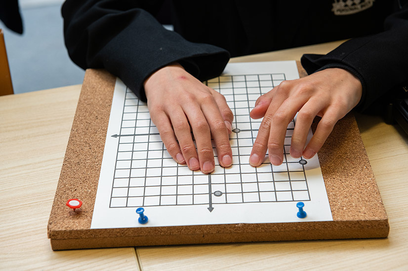 CFVI Resource Hub - RNIB Bookshare